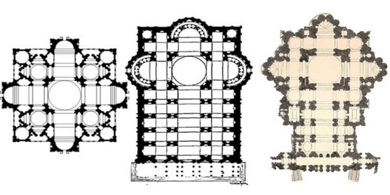 St Peter's Basilica in the Vatican City – Ultimate Guide