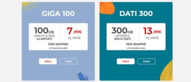 Buying a Sim Card in Italy - 2025 Travellers Guide
