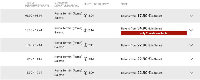 How to Get From Rome to the Amalfi Coast