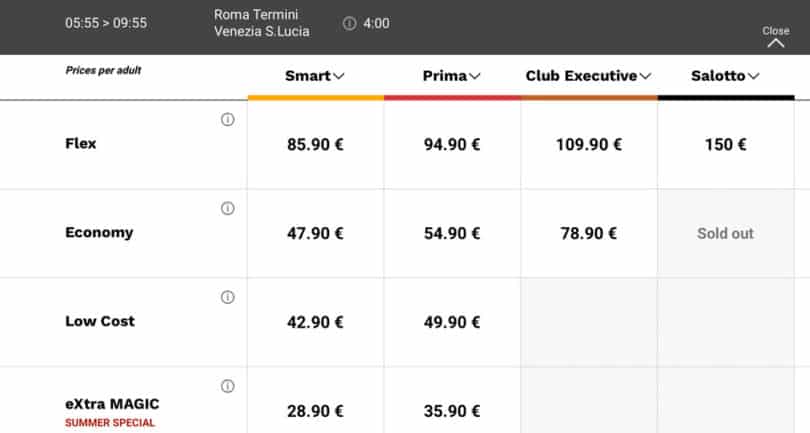 How To Get From Rome To Venice: by High-Speed Train, Bus, Car or Plane