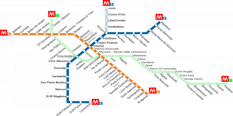 Metro in Rome: Lines, Opening Hours, Tickets, How to Get, Map