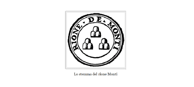 The Districts of Rome – All You Need to Know