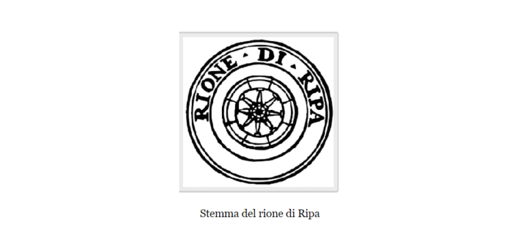 The Districts of Rome – All You Need to Know