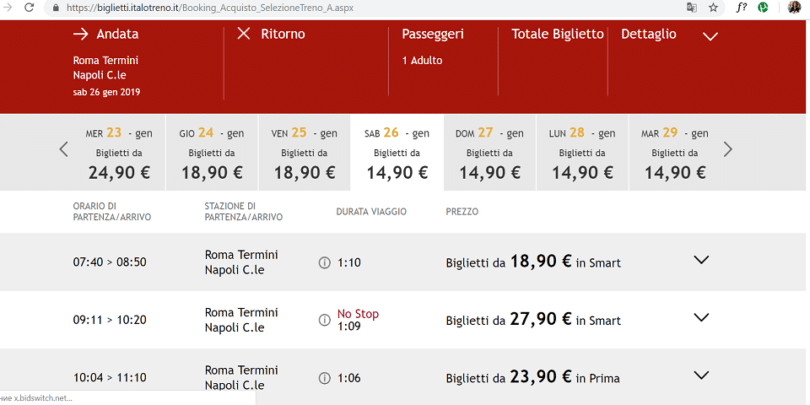 How to Get from Rome to Sorrento by High-Speed Train, Bus, Car