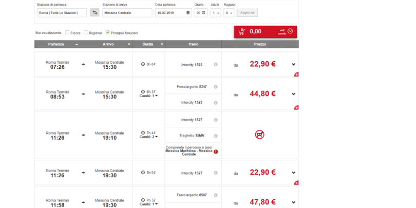 How to Get from Rome to Sicily by plane, train on a ferry or car